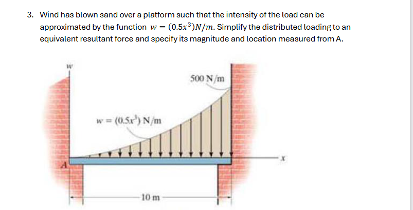 Solved 3. ﻿Wind has blown sand over a platform such that the | Chegg.com