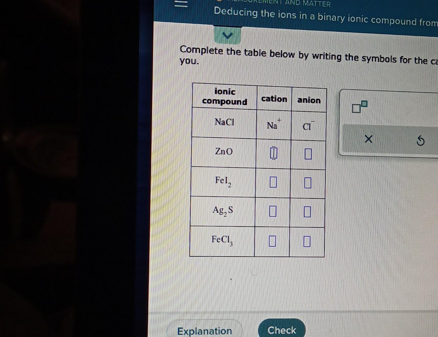 Solved Deducing the ions in a binary ionic compound from | Chegg.com