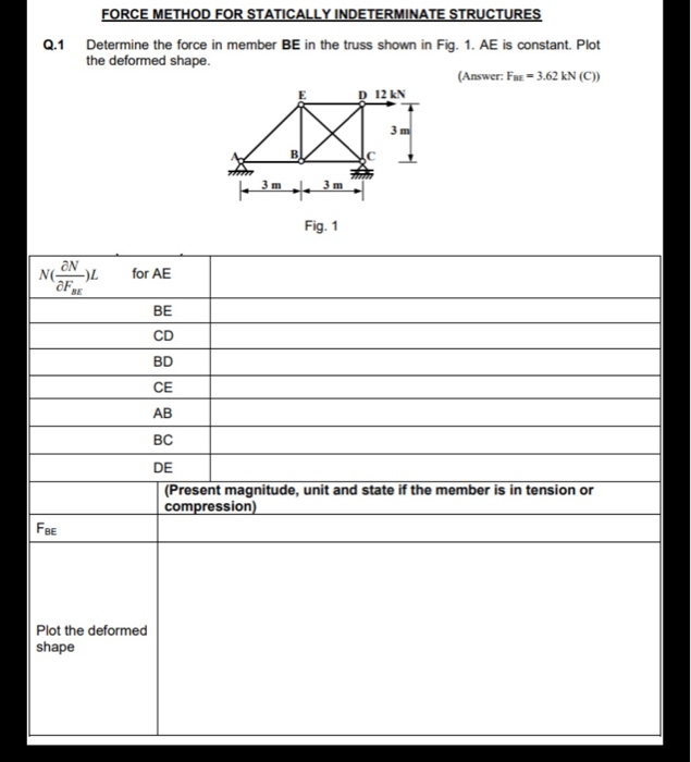 Solved FORCE METHOD FOR STATICALLY INDETERMINATE STRUCTURES | Chegg.com