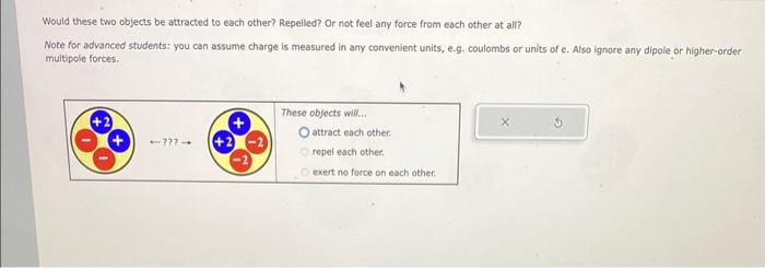 Solved Would these two objects be attracted to each other? | Chegg.com