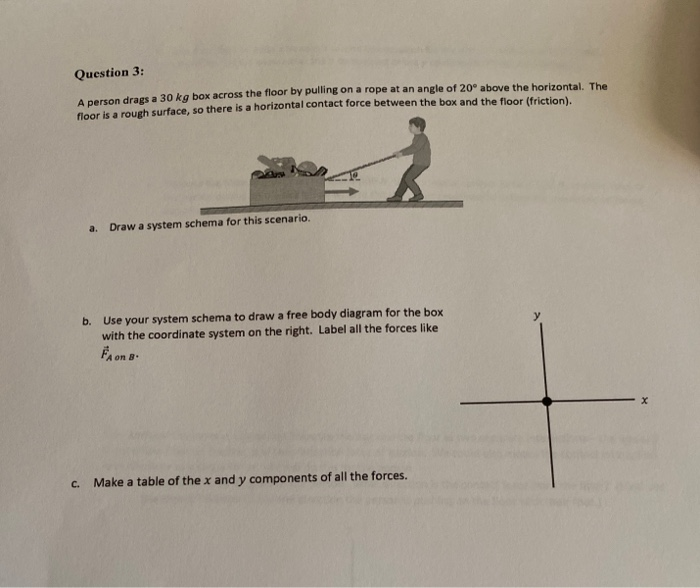 Solved Question 3: A person drags a 30 kg box across the | Chegg.com