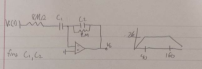 Solved given the corresponding bode plot determine the | Chegg.com
