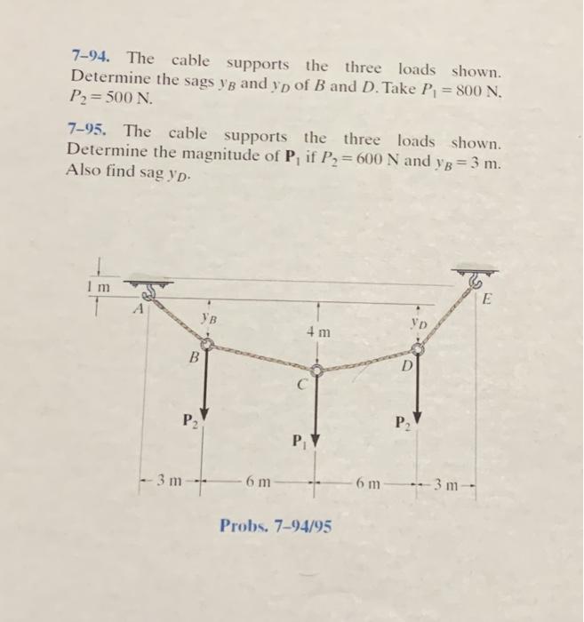 Solved 7-94. The cable supports the three loads shown. | Chegg.com