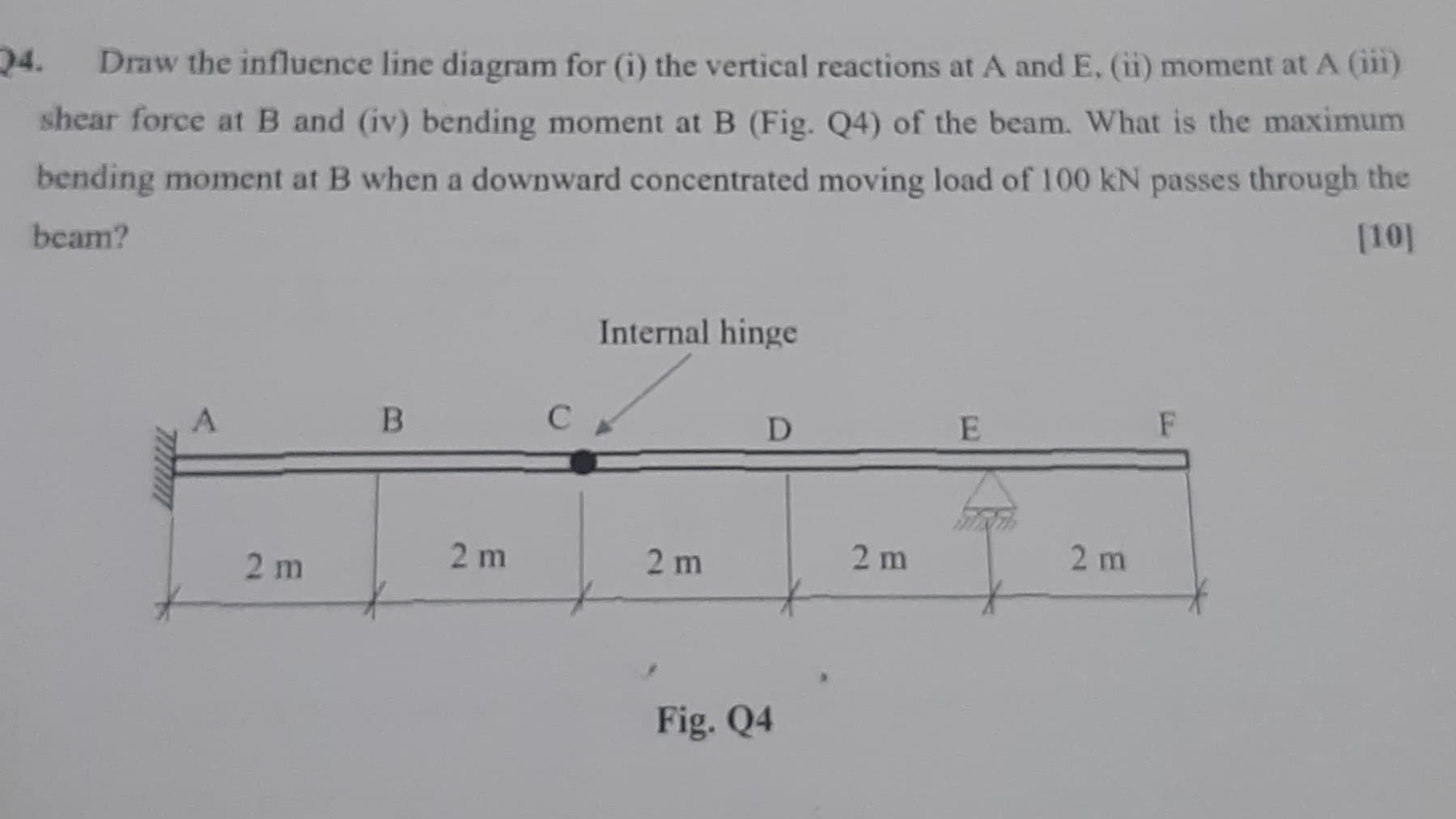 Draw the influence line diagram for (i) ﻿the vertical | Chegg.com