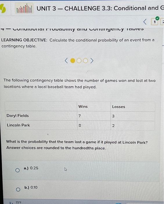 Solved 4- Conditional Probability and Contingency Tables | Chegg.com