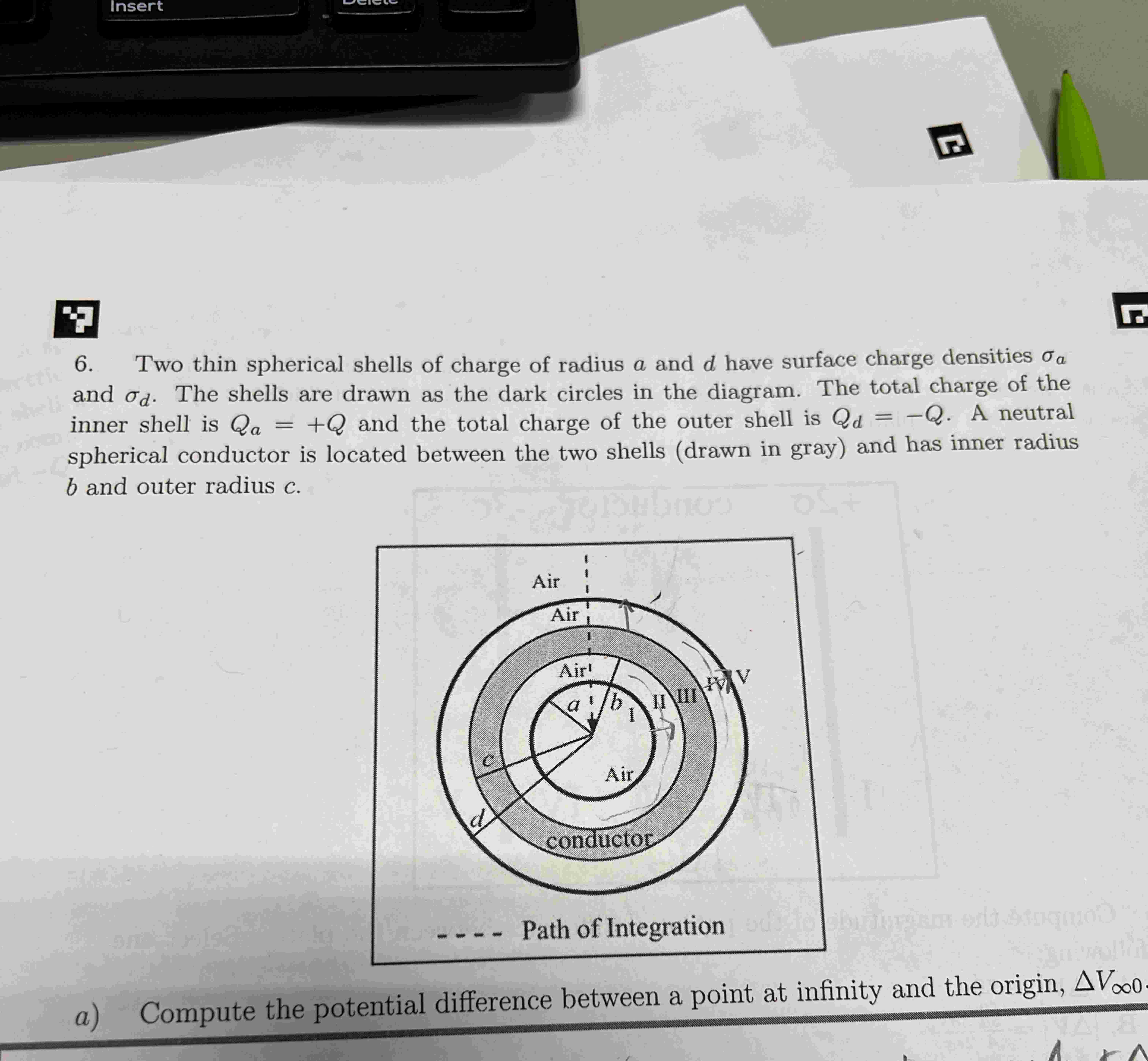 Solved Two thin spherical shells of ﻿charge of ﻿radius a and | Chegg.com
