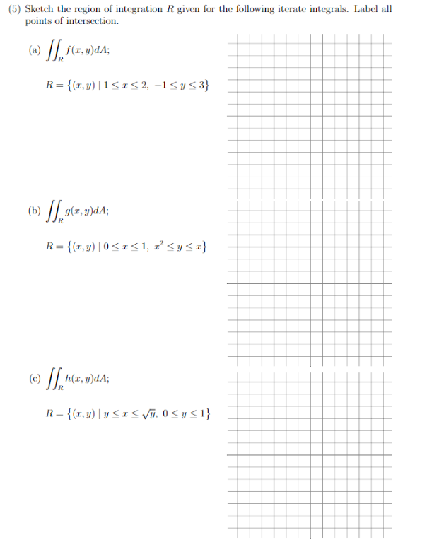 Solved (5) ﻿Sketch the region of integration R ﻿given for | Chegg.com