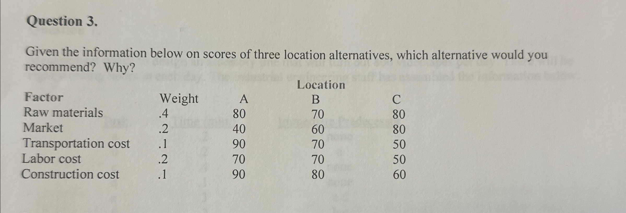 Solved Question 3.Given the information below on scores of | Chegg.com