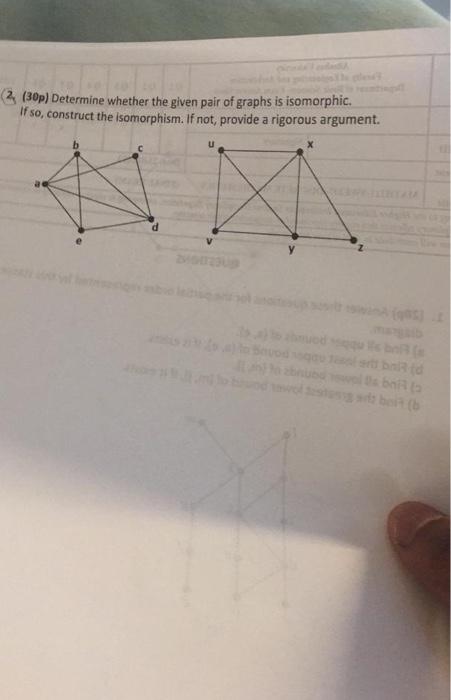 Solved 2. (30p) Determine whether the given pair of graphs | Chegg.com