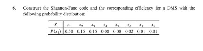 Solved 6. Construct the Shannon-Fano code and the | Chegg.com