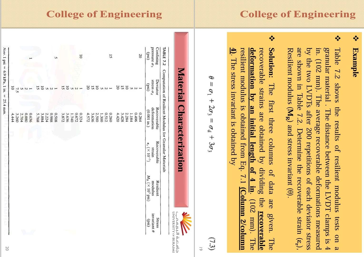 College of Engineering | Chegg.com