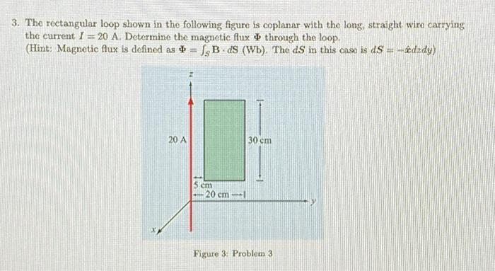 Solved 3. The rectangular loop shown in the following figure | Chegg.com