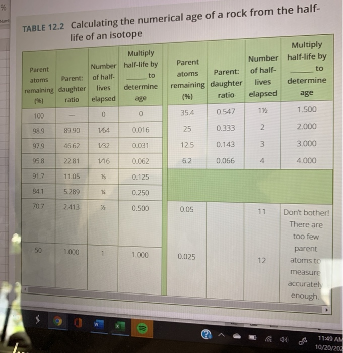 Solved Name: Course: Section: Date: (a) First, let's | Chegg.com