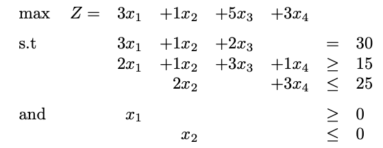 Solved Create its Dual in the answer box provided below. | Chegg.com