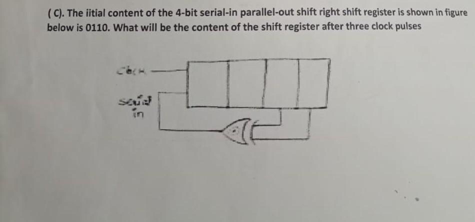 Solved (C). The iitial content of the 4-bit serial-in | Chegg.com