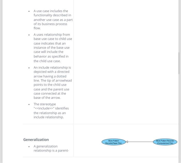 Solved What is Use Case Diagram? - What is Use Case Diagram? | Chegg.com
