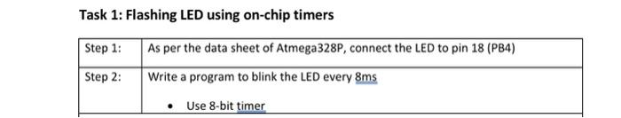 Solved Task 1: Flashing LED using on-chip timers | Chegg.com