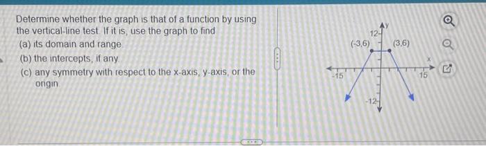 Solved Determine whether the graph is that of a function by | Chegg.com