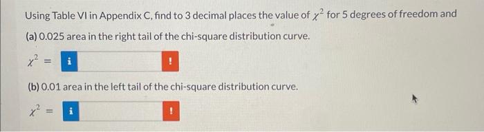Solved Using Table VI in Appendix C, find to 3 decimal | Chegg.com