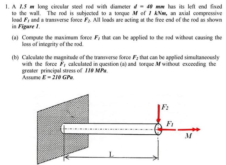 Solved A 1.5m ﻿long circular steel rod with diameter d=40mm | Chegg.com