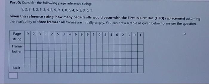 Solved Part-5: Consider the following page reference string: | Chegg.com