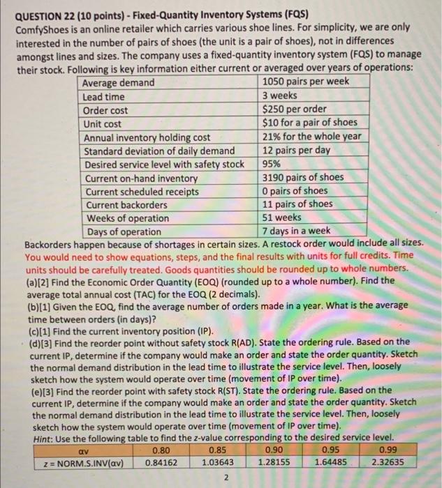 Solved QUESTION 22 (10 points) - Fixed-Quantity Inventory | Chegg.com