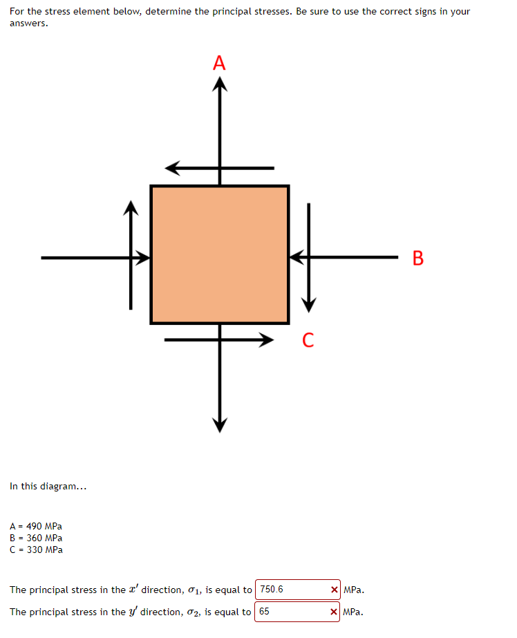 Solved For the stress element below, determine the principal | Chegg.com
