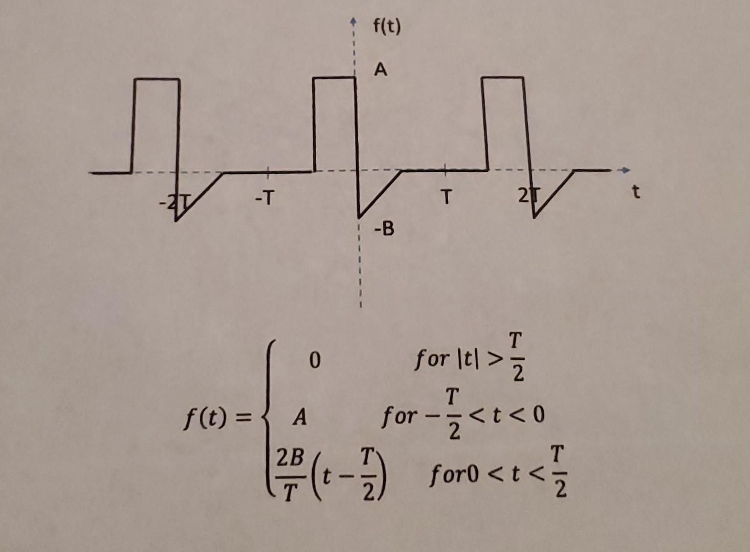 Solved Please Determine Fourier Series Expansions Of The