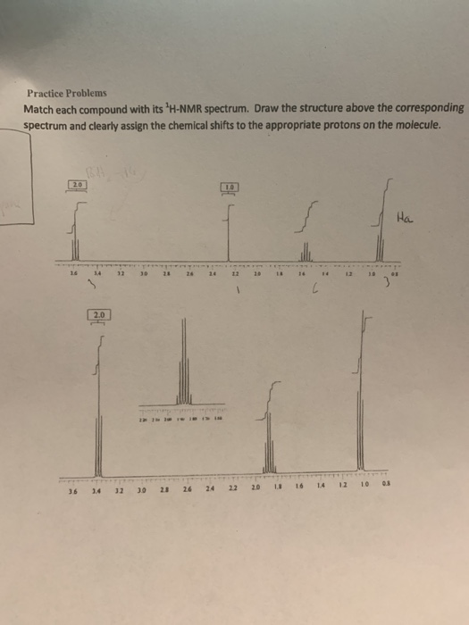 Solved Practice Problems Match each compound with its 'H-NMR | Chegg.com