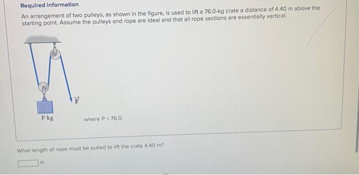 Solved Required information An arrangement of two pulleys, | Chegg.com