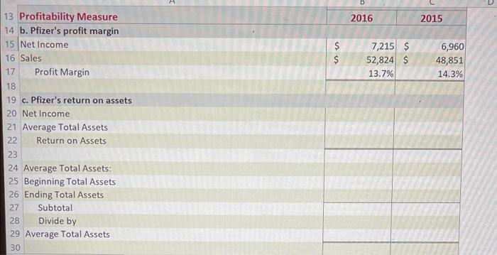 Solved Financial Statement Analysis Case 2: Profitability | Chegg.com