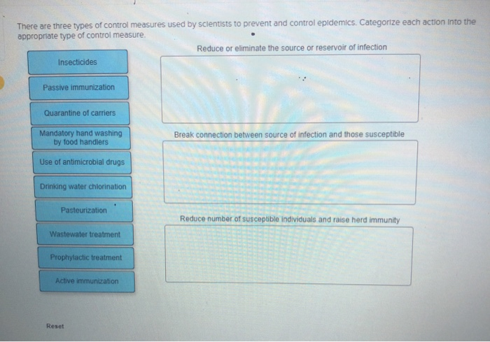 Solved There Are Three Types Of Control Measures Used By Chegg