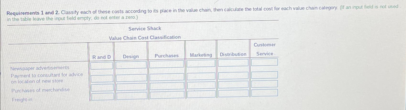Solved Requirements 1 ﻿and 2. ﻿Classify each of these costs | Chegg.com