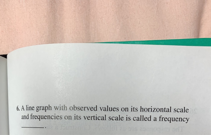 Solved 6. A line graph with observed values on its | Chegg.com
