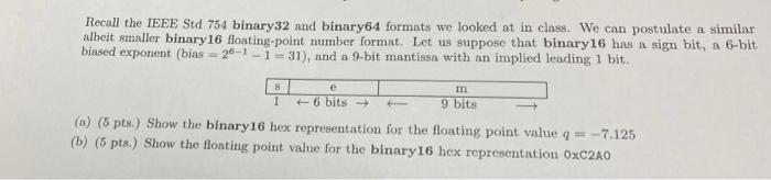 Solved Recall the IEEE Std 754 binary32 and binary64 formats | Chegg.com