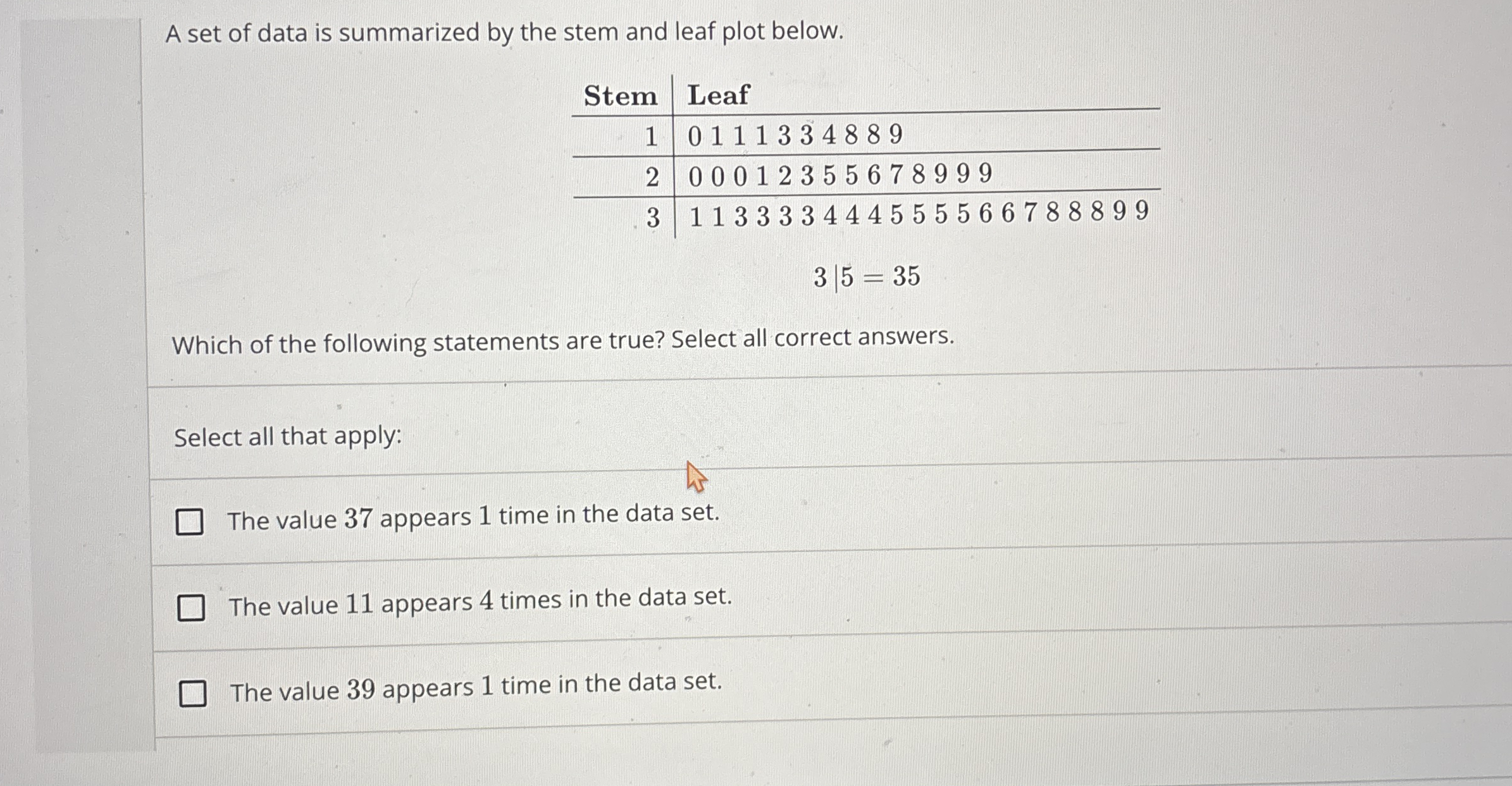 Solved A set of data is summarized by the stem and leaf plot | Chegg.com