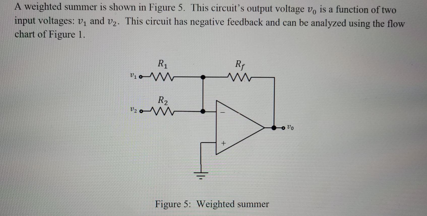Solved A weighted summer is shown in Figure 5. This | Chegg.com