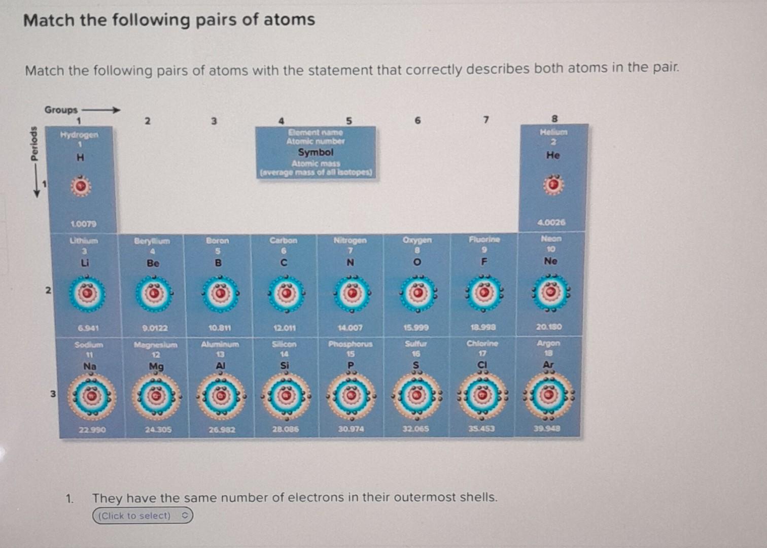 Solved ces Match the following pairs of atoms Match the | Chegg.com