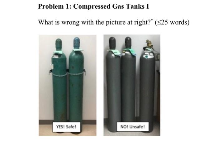 Solved Problem 1: Compressed Gas Tanks I What is wrong with | Chegg.com