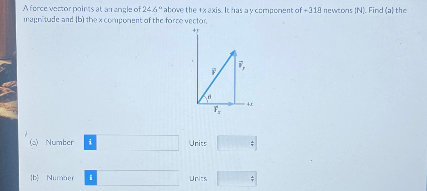 Solved A force vector points at an angle of 24.6° ﻿above the | Chegg.com
