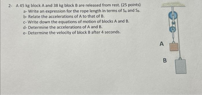Solved 2- A 45 kg block A and 38 kg block B are released | Chegg.com