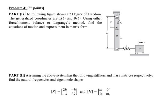 Solved Problem 4: [35 points PART (1) The following figure | Chegg.com Solved Problem 4: [35 points PART (1) The following figure | Chegg.com