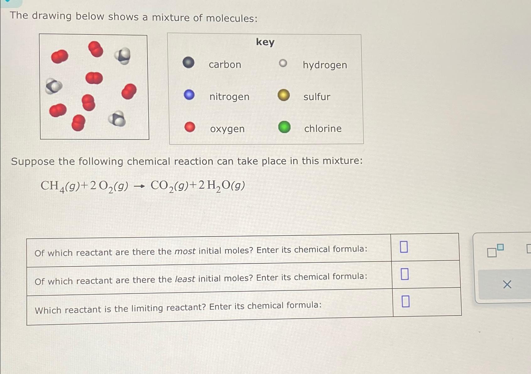 Solved The drawing below shows a mixture of | Chegg.com