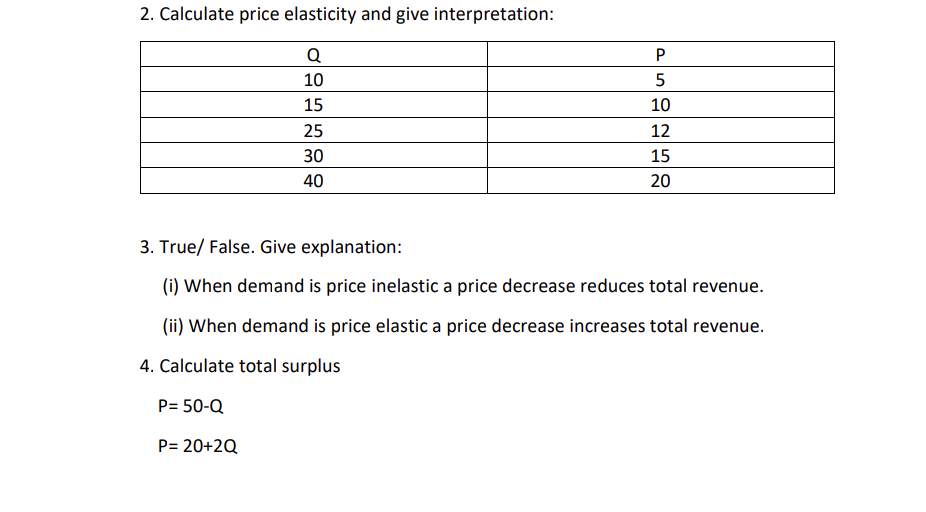 Calculate price elasticity and give | Chegg.com