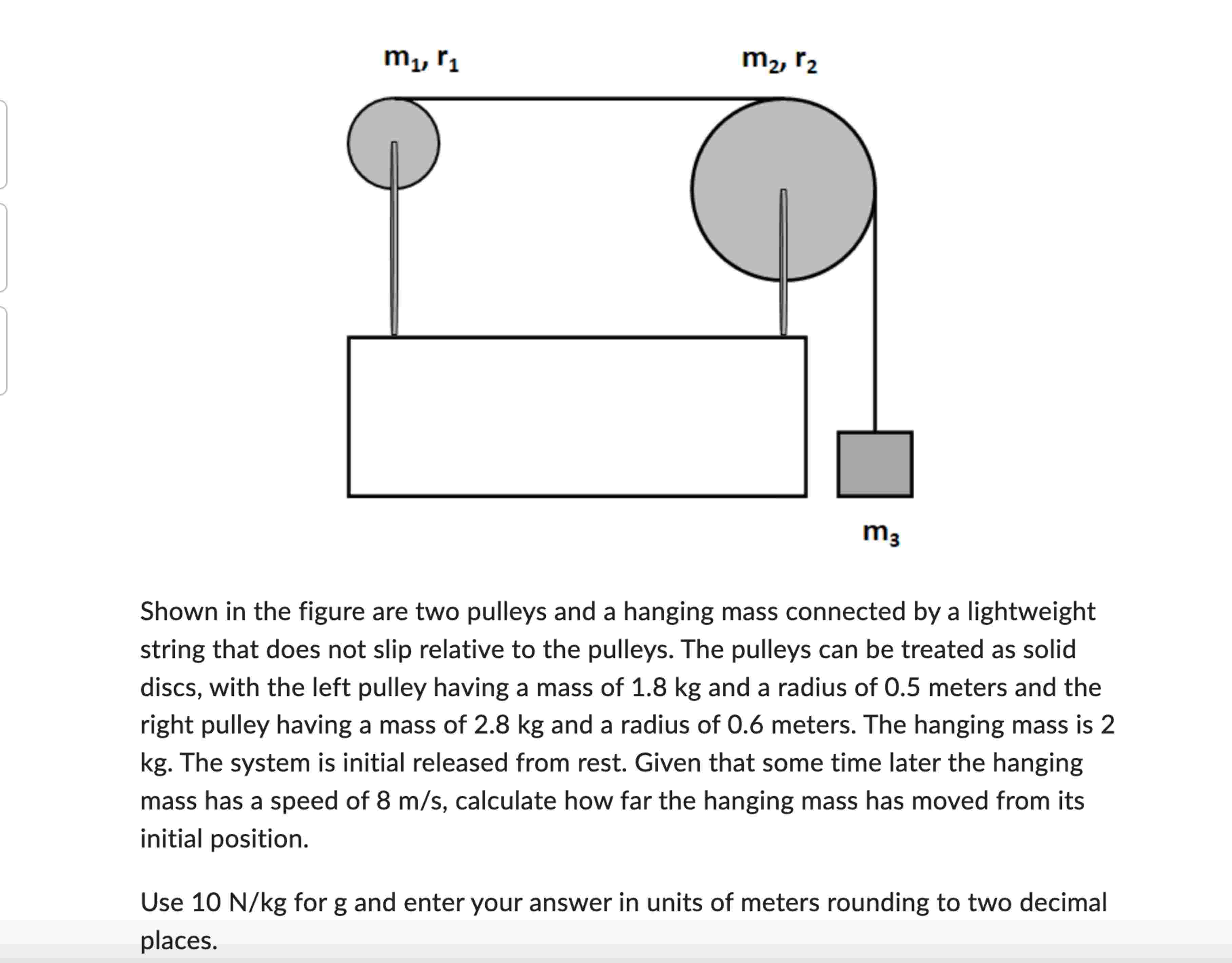 Solved Shown in the figure are two pulleys and a hanging | Chegg.com