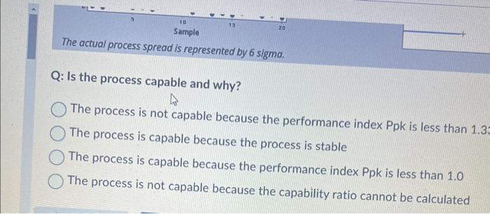 Solved Lead Time Process Capability Analysis-Sixpack xbar | Chegg.com