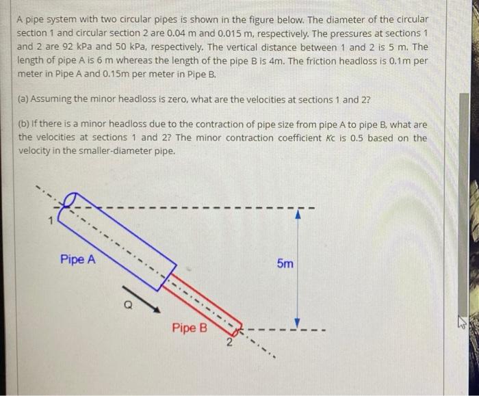 Solved A pipe system with two circular pipes is shown in the | Chegg.com