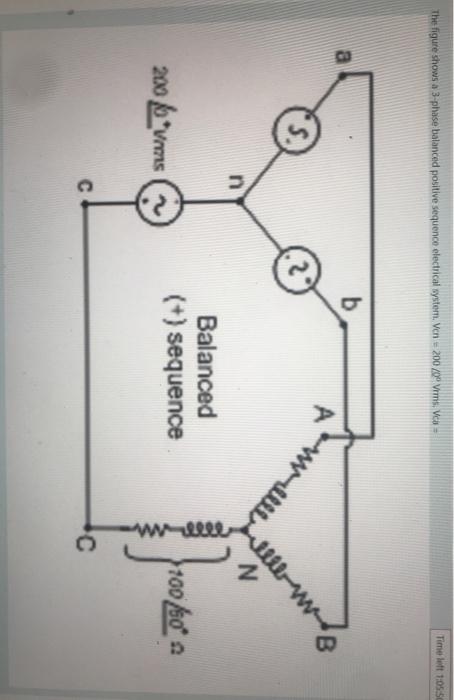 Solved The figure shows a 3-phase balanced positive sequence | Chegg.com