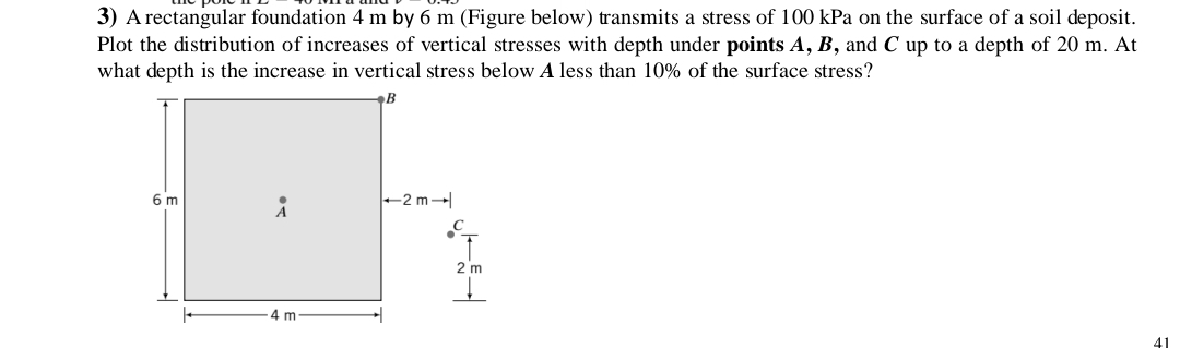 Solved A rectangular foundation 4 ﻿m by 6 ﻿m (Figure below) | Chegg.com