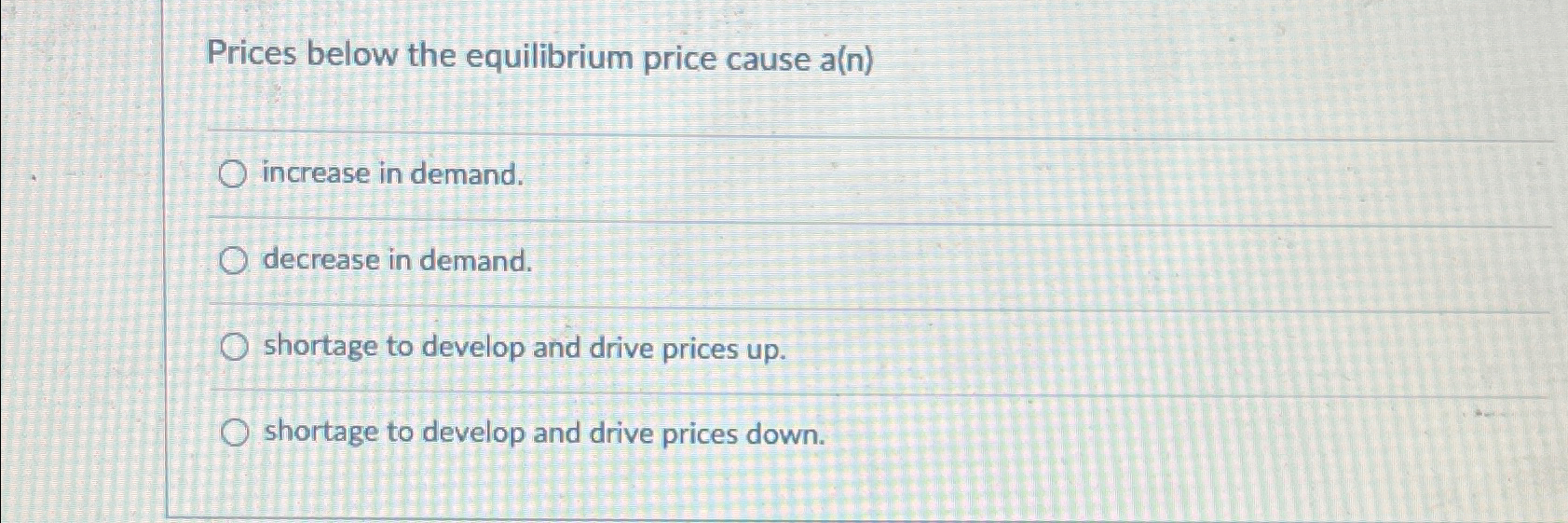 Solved Prices below the equilibrium price cause a(n)increase | Chegg.com
